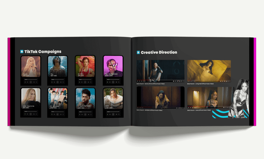 Elevating Your Brand With Exceptional Digital Experiences - Aesthetics ...